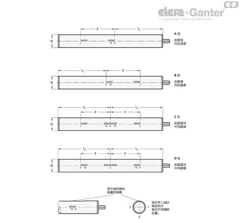 GN 291-SCR 线性传动装置 钢制，镀镍 | Elesa+Ganter