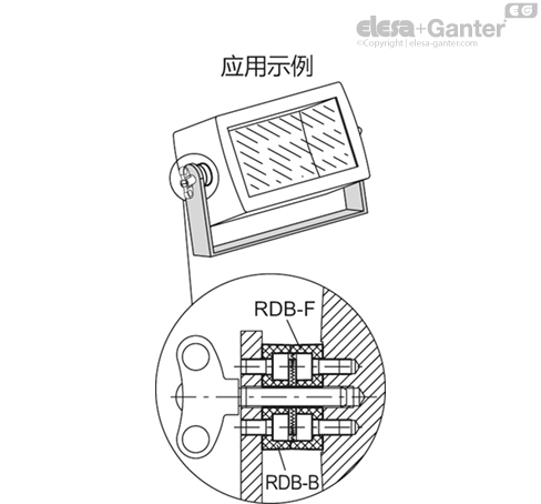 带内置用外壳，正前方安装，用于安装圆柱头螺钉的孔 | Elesa+Ganter